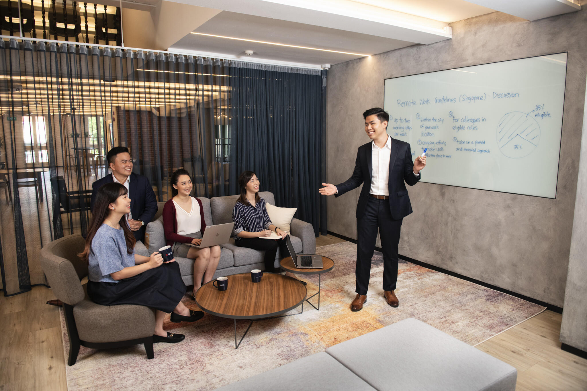 Working at UOB Singapore: Company History, Culture, Benefits, and ...