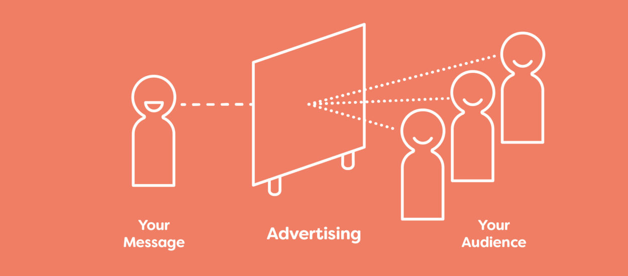 What is Advertising? The Evolution of Advertising