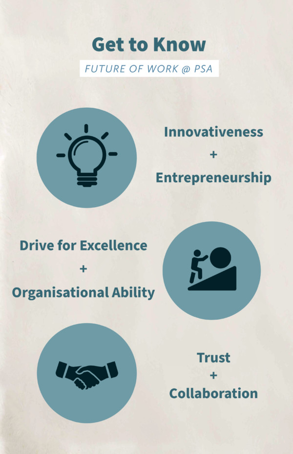 Working at PSA International SG: Company Culture, Benefits, and Leadership